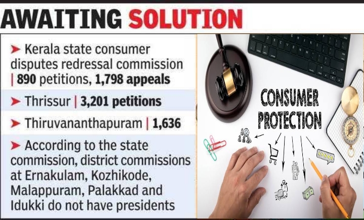 Consumer Protection Laws and Regulations in Kerala: An Overview ...
